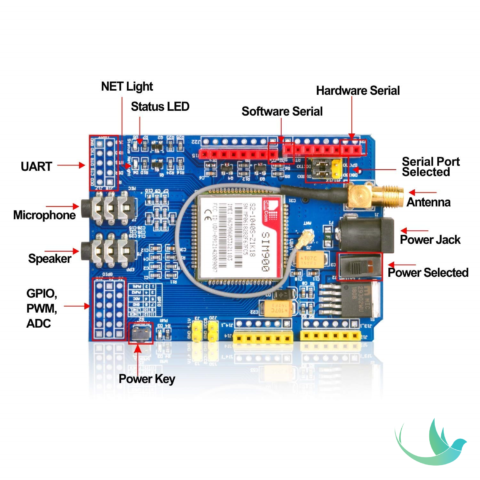 SIM900 GPRS/GSM Shield Arduino - StarmoTech